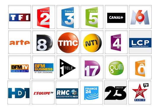 chaines tnt - Kalliste Antenne